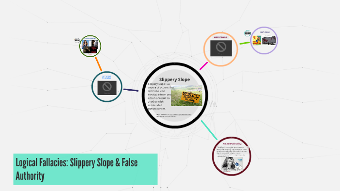 Logical Fallacies: Slippery Slope & False Authority by Rochelle ...
