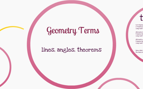 Geometry terms by Christa Fernando on Prezi