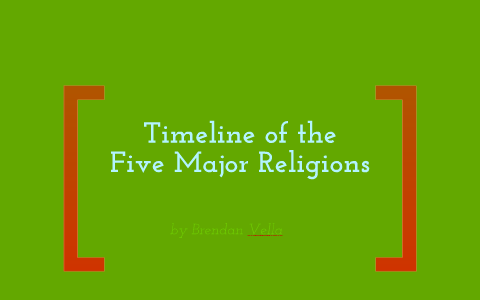 Timeline of the 5 Major Religions by Hoang-Xinh Nguyen on Prezi