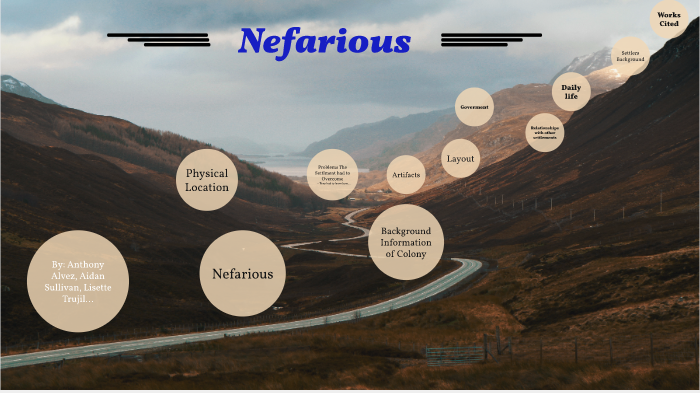 North Carolina Colony by Anthony Alvez on Prezi