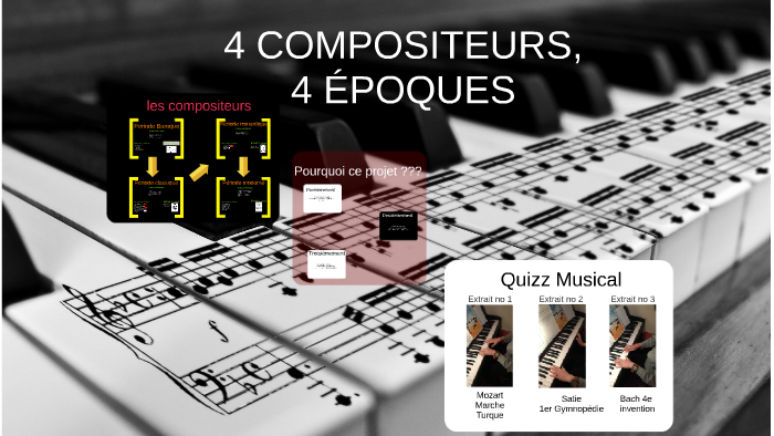 4 COMPOSITEURS CÉLÈBRES, by Matéo Tardy on Prezi
