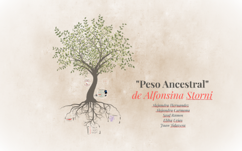 Peso ancestral by Alejandra Carmona on Prezi