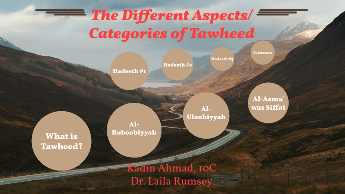 The Different Aspects/Categories of Tawheed by Kadin Ahmad on Prezi