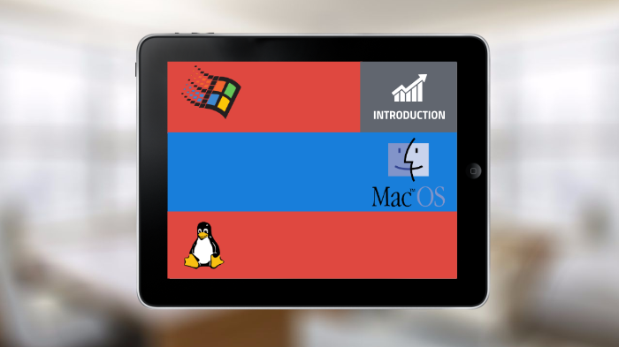 Windows vs Mac vs Linux by Husam Azem on Prezi