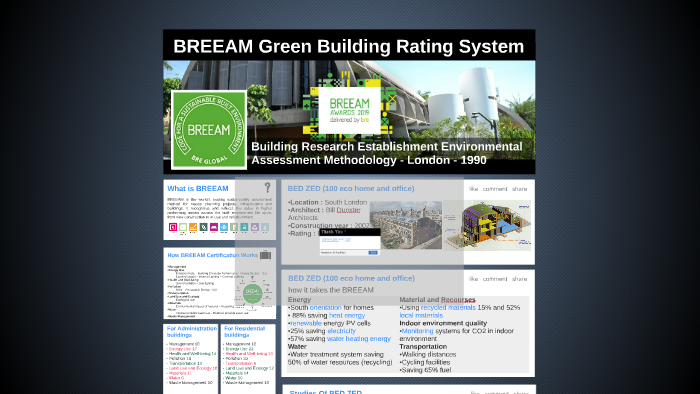 BREEAM Green Building Rating System by Peter Mekhail on Prezi