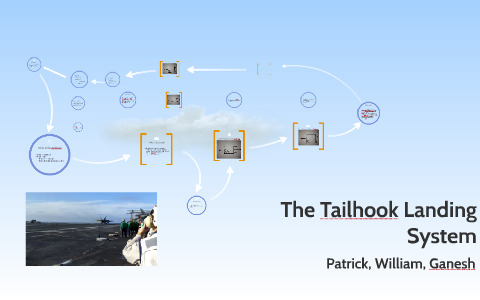 The Tailhook Landing System by John Patrick Melicor