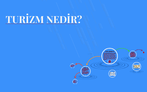TURİZM NEDİR? by tugba gul on Prezi