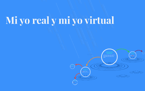Mi yo real y mi yo virtual by Luisao Canteli on Prezi