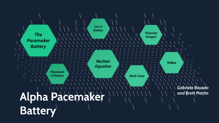 Alpha Pacemaker Batteries by Brett 22-Martin on Prezi