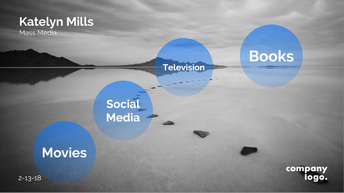 Katelyn Mills presentation by Adrienne Mayse on Prezi