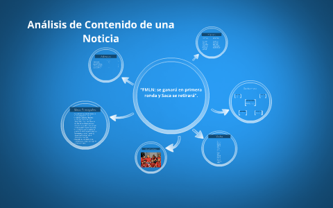 Análisis de Contenido de una Noticia by Alexandra Cardona on Prezi