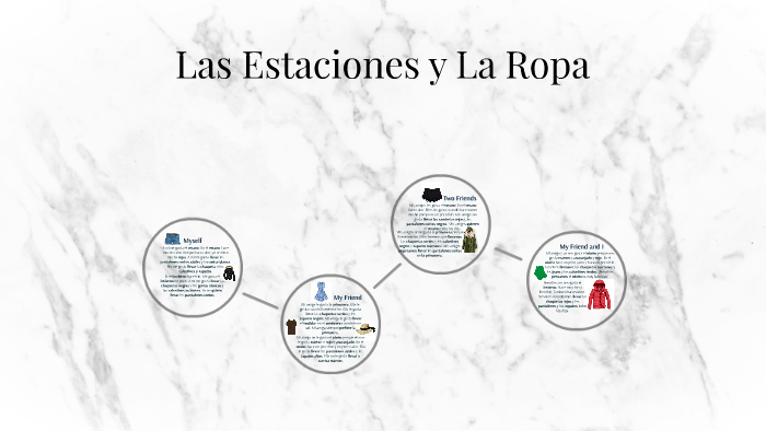Las Estaciones y La Ropa by Julia Nelson on Prezi