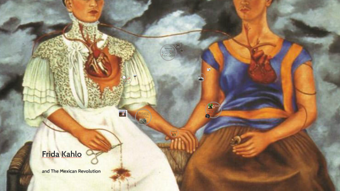 Frida Kahlo and the Mexican Revolution. by Jasmine Carrillo on Prezi