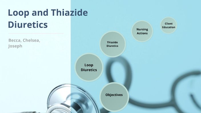 Loop and Thiazide Diuretics by Chelsea Mclaughlin on Prezi