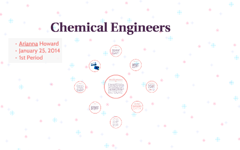 Chemical Engineers by Arianna Howard on Prezi