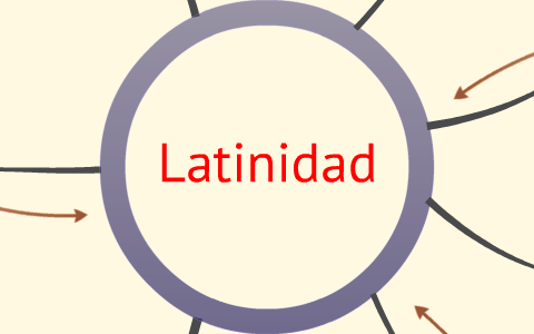Latinidad / Pan-Latinidad by Diana Cuellar on Prezi