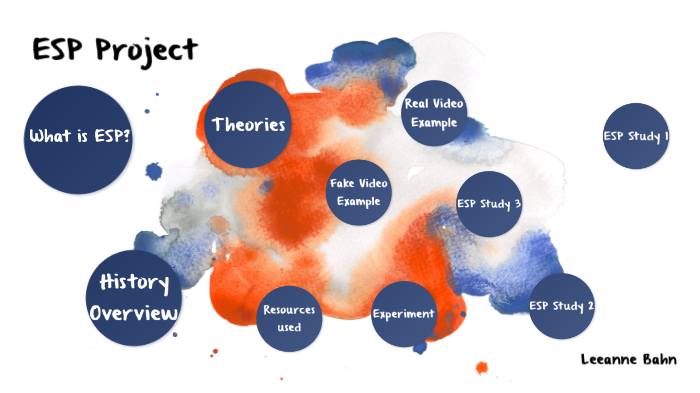 ESP Psychology Project Leeanne Bahn by Leeanne Bahn on Prezi