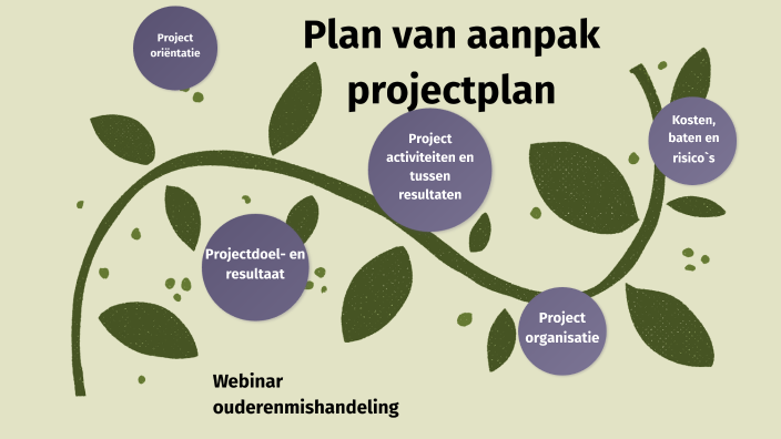 Plan van aanpak projectplan by Mariska Waanders on Prezi