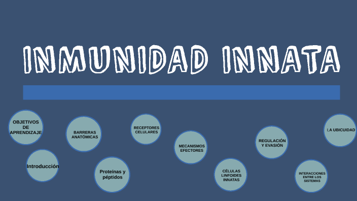 Inmunidad Innata by Mariú valencia on Prezi