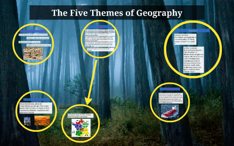 The Five Themes of Geography by Ashton Matthews on Prezi