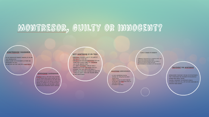Montresor, guilty or innocent? by sarah long on Prezi