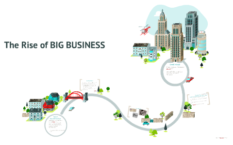 The Rise of BIG BUSINESS by Andy Dugger on Prezi