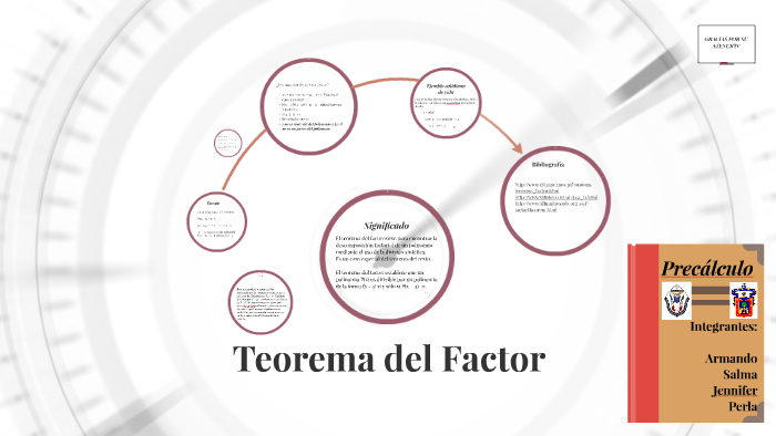 Teorema del Factor by Perlita Martinez Aldama on Prezi