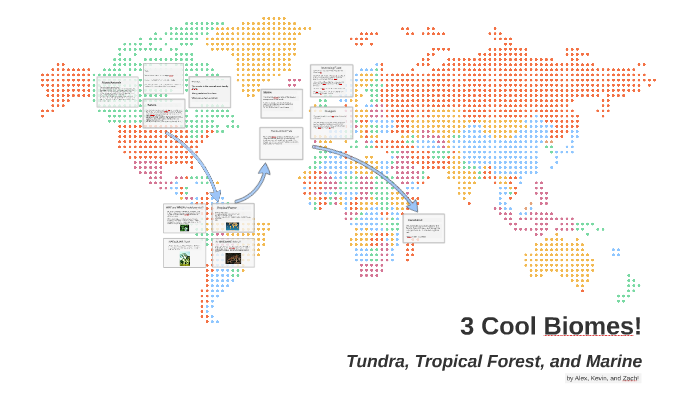 3 Cool Biomes! by Science Project on Prezi