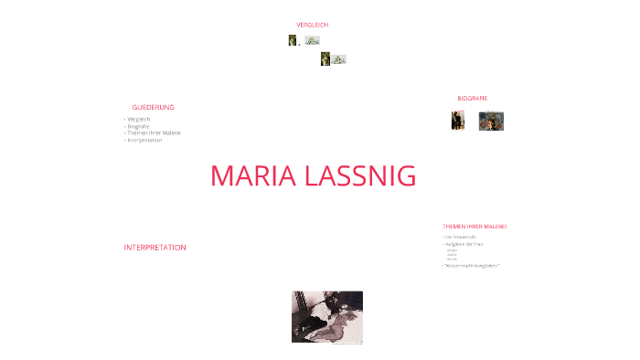 MARIA LASSING by Anne Kraft on Prezi