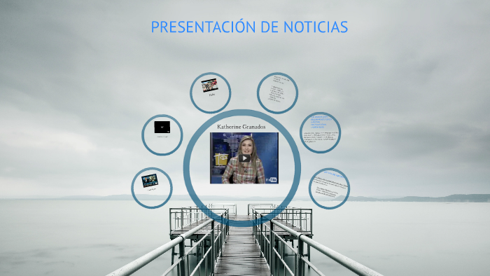 PRESENTACIÓN DE NOTICIAS by Ricardo Alfonso on Prezi