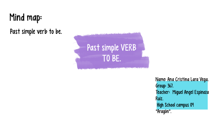Simple past mind map of the verb to be by Ana Cristina Lara Vega on Prezi