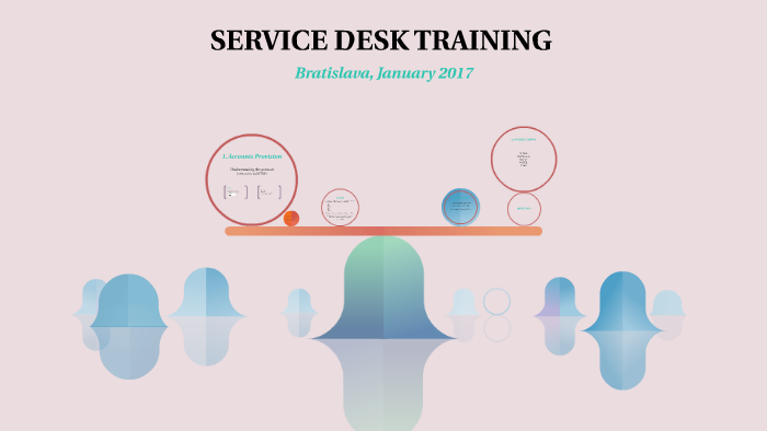 Service Desk Training by Arthur Lambert on Prezi