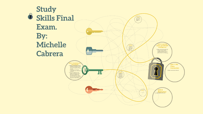 Study Skills Final Exam by Michelle Cabrera on Prezi