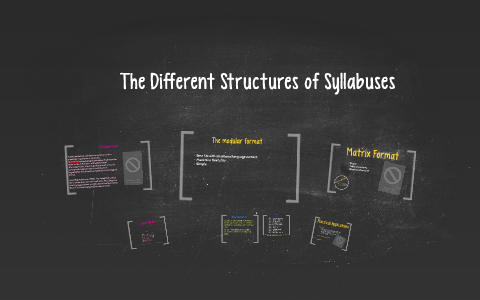 The Different Structures of Syllabi by Brizeida Gonzalez on Prezi