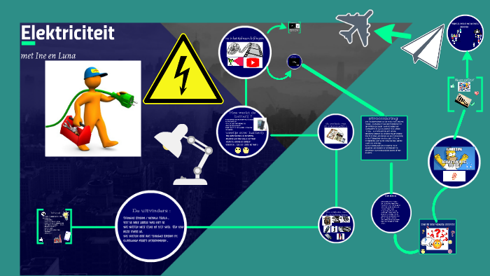 Elektriciteit by on Prezi