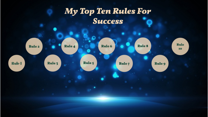 Top 10 Rules For Success by Nora McQuaid on Prezi