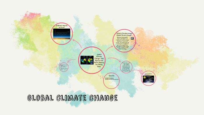 Global Climate Change by Brooke Darr