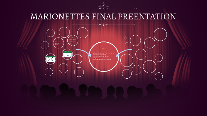 MARIONETTES FINAL PREENTATION by Moduduetso Lecoge on Prezi
