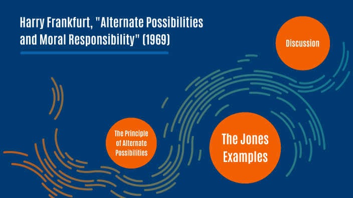 Frankfurt, "Alternate Possibilities and Moral Responsibility" by ...