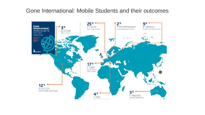 Gone International: Mobile students and their outcomes presentation by ...