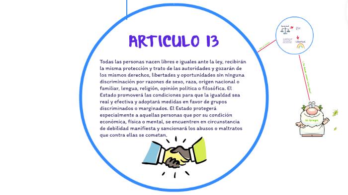 ARTICULO 13 by Isa Florez Celeita on Prezi