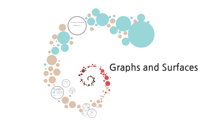 Graphs and Surfaces by Naod Araya on Prezi