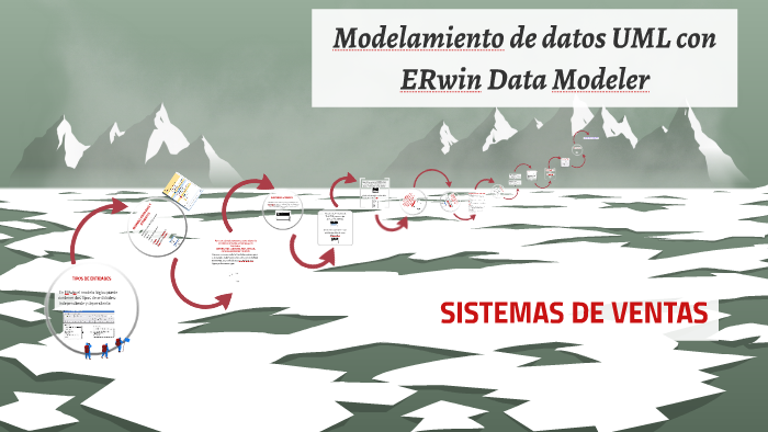 MODELAMIENTO DE DATOS CON ERWIN by Alex Carhuas Huayhuas on Prezi