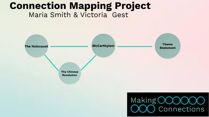 Connection Mapping Project by Maria Smith on Prezi