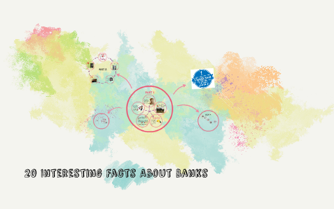 20 Interesting Facts About Banks by Ksyusha Bezhanova on Prezi