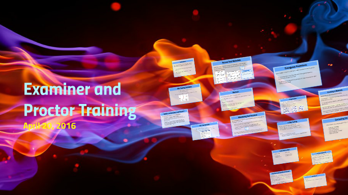 SOL Examiner and Proctor Training by on Prezi