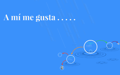 Hola mi nombre es jayquon y aquí algunas cosas que me gusta by Ashley ...