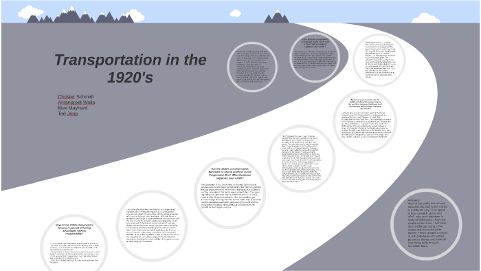 Transportation in the 1920's by Christer Schmidt on Prezi