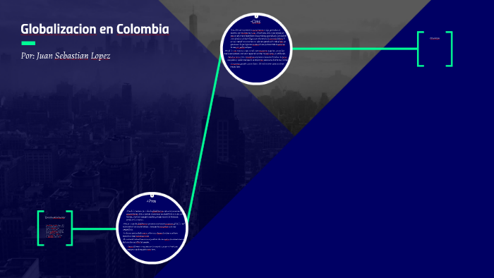 Globalizacion en Colombia by Juan Sebastian Lopez on Prezi