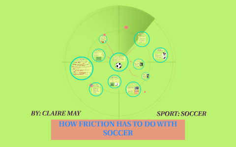 How friction has to do with soccer by Claire May on Prezi